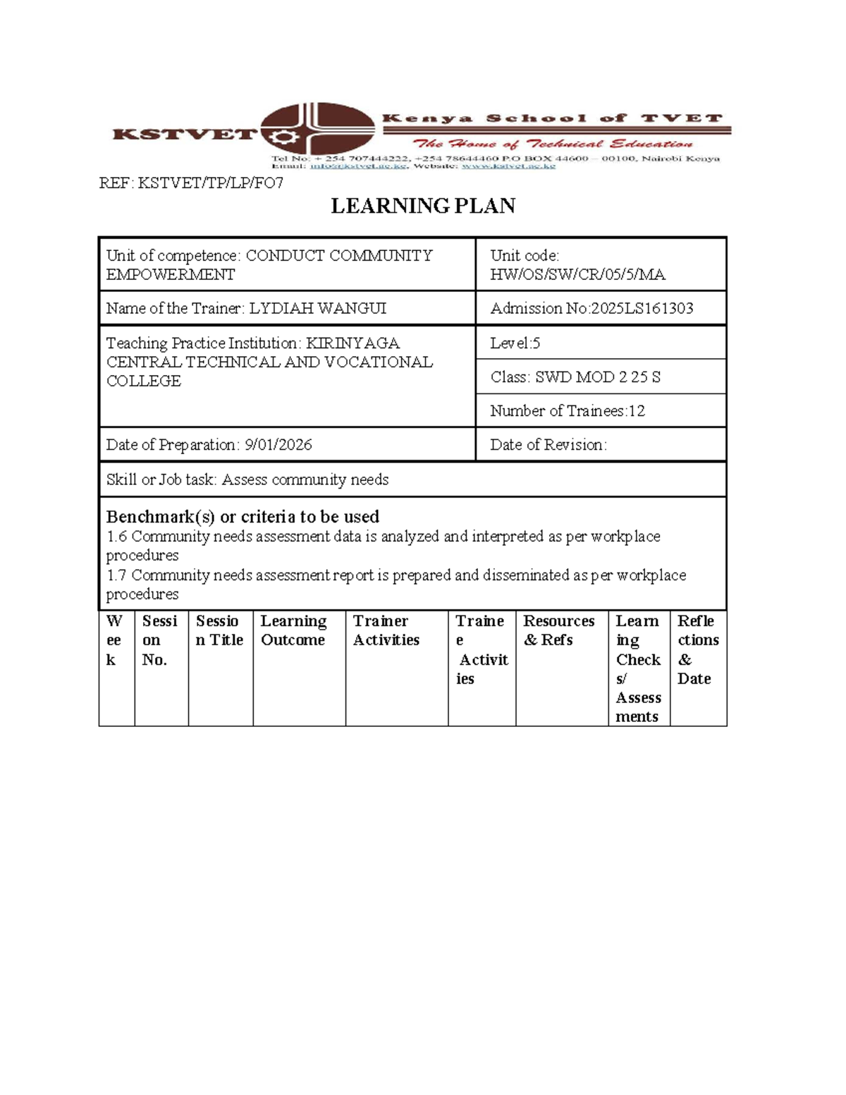 REF: LEARNING PLAN - Community Empowerment Unit (WEEK 2) - Studocu