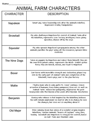 [Solved] 0604 Noteworthy Narratives DiscussionBased Assessment ...