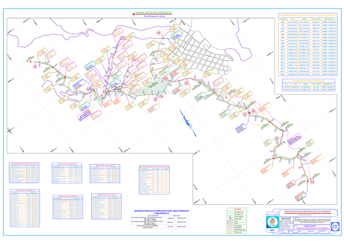 Plano Clave - CAD-PP A1 01 - BM SOBRE CONCRETO COTA: 3295 msnm BM SOBRE ...