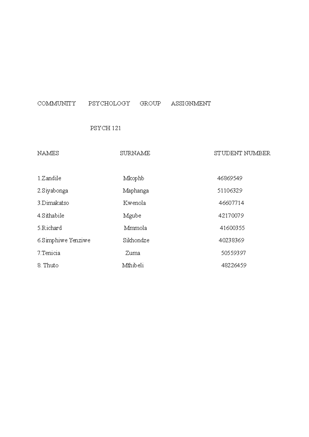 Community Psychology Group Assignment - COMMUNITY PSYCHOLOGY GROUP ASSIGNMENT PSYCH 1 Mkophb ...