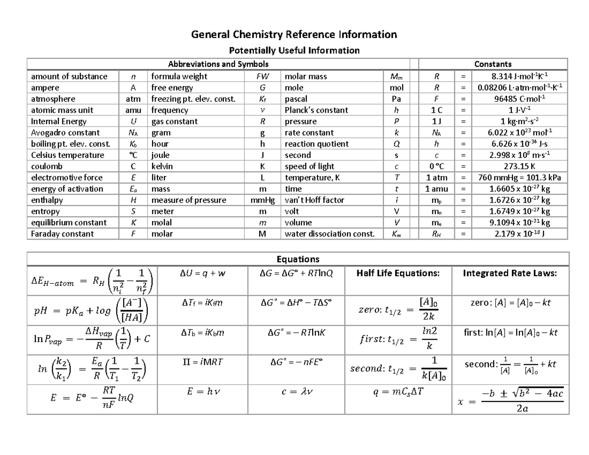 Updated General Chemistry Reference Sheet - ACC - Studocu