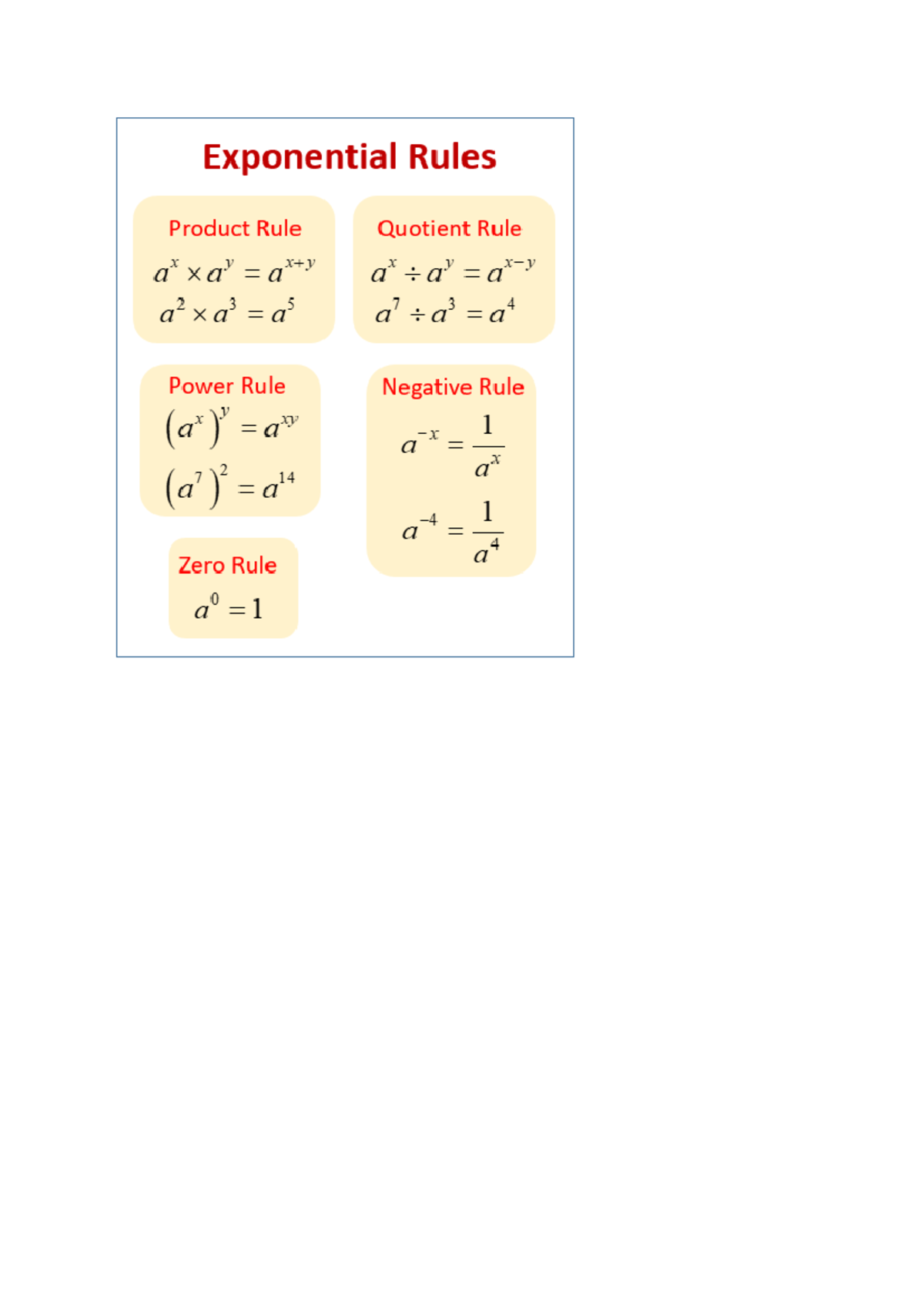 Studoc 3 - maths - Exponential Rules Product Rule Quotient Rule ÷ = a ...