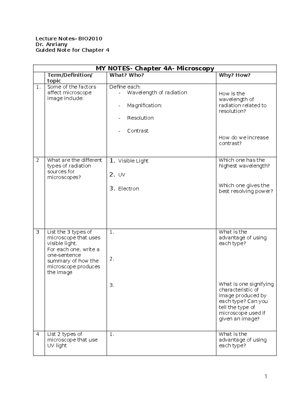 Lecture Notes BIO2010: Microscopy, Staining & Classification Concepts ...