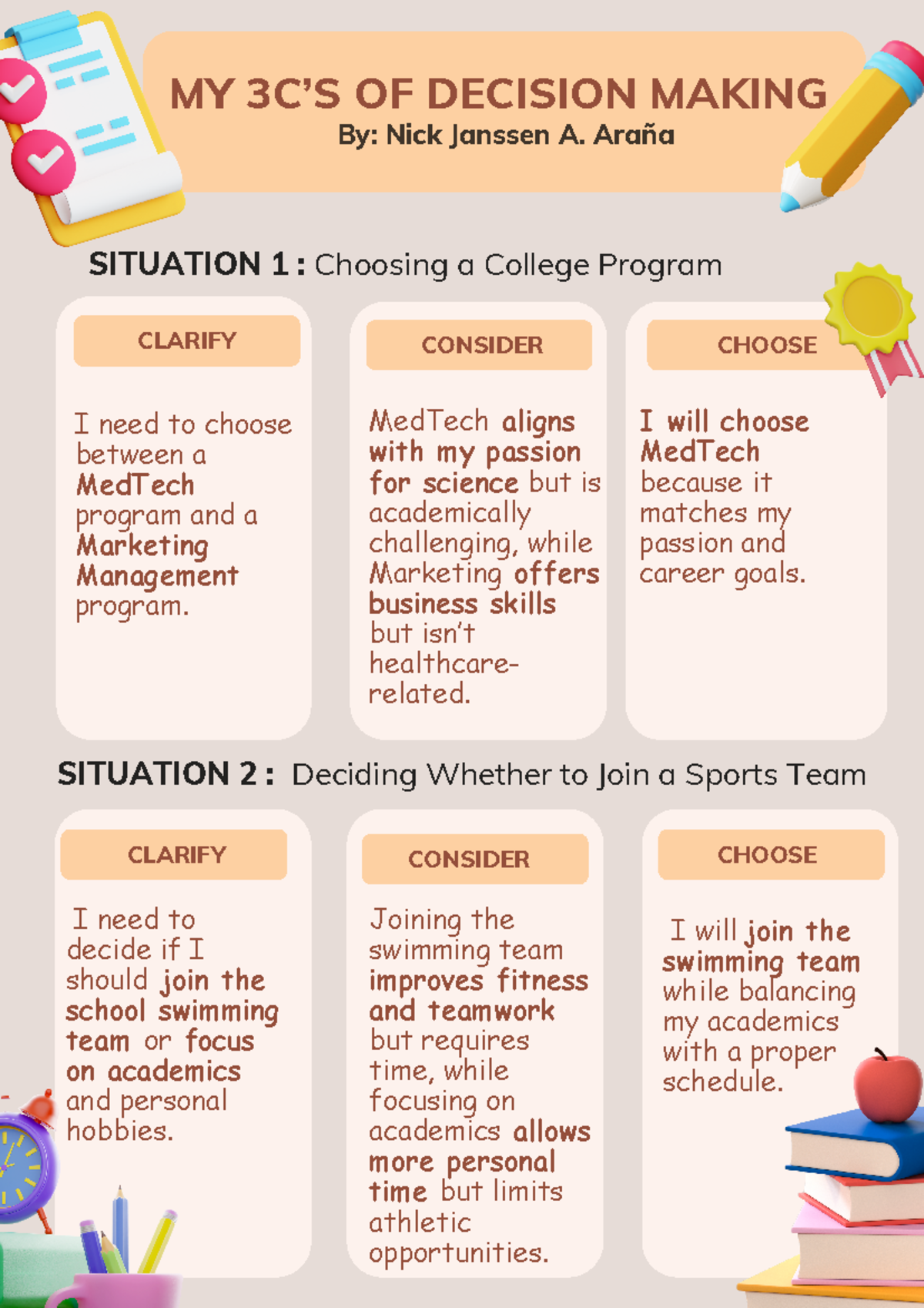 Print HRG - HRG - MY 3C’S OF DECISION MAKING CHOOSE CLARIFY CONSIDER ...