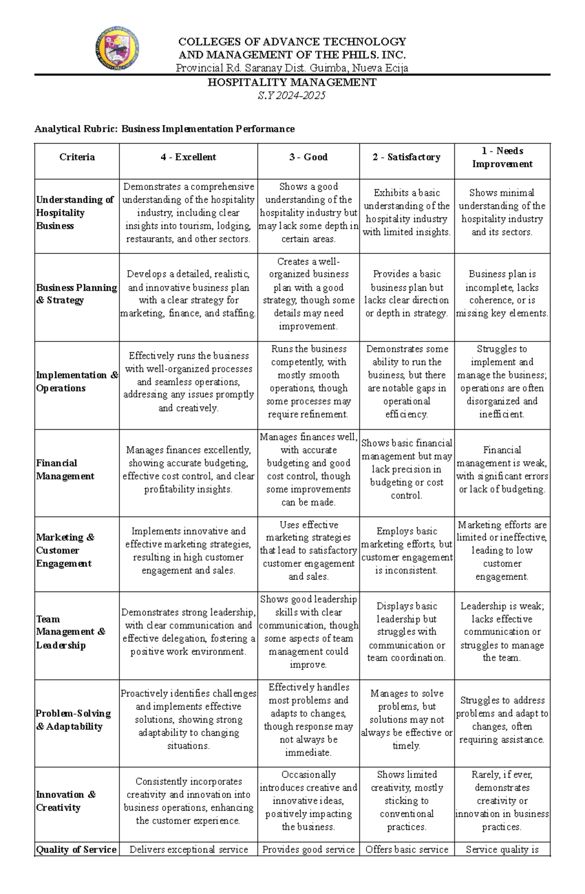 Analytical Rubric for Business Implementation in HOSPITALITY MGT. S2024 ...