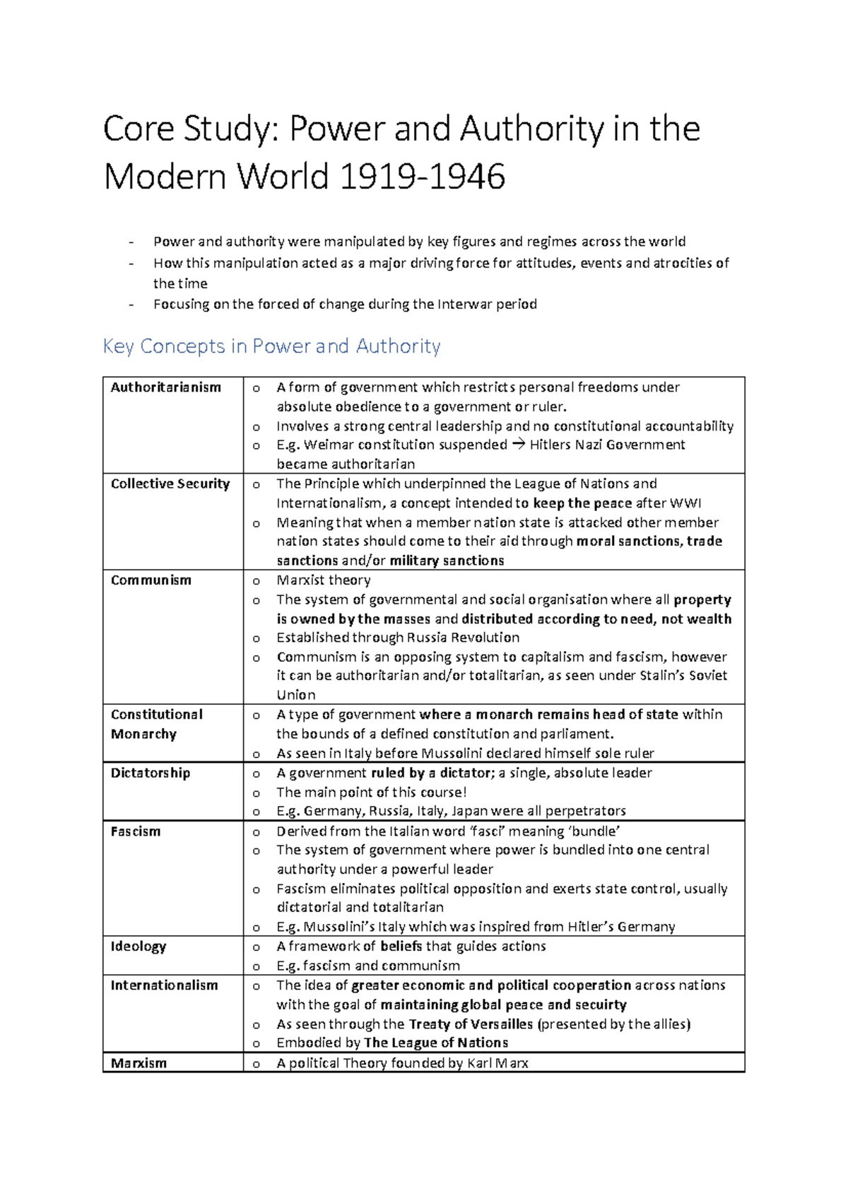 Modern History Past HSC Exam Qs and Sample Answers 2019-2021 - Studocu