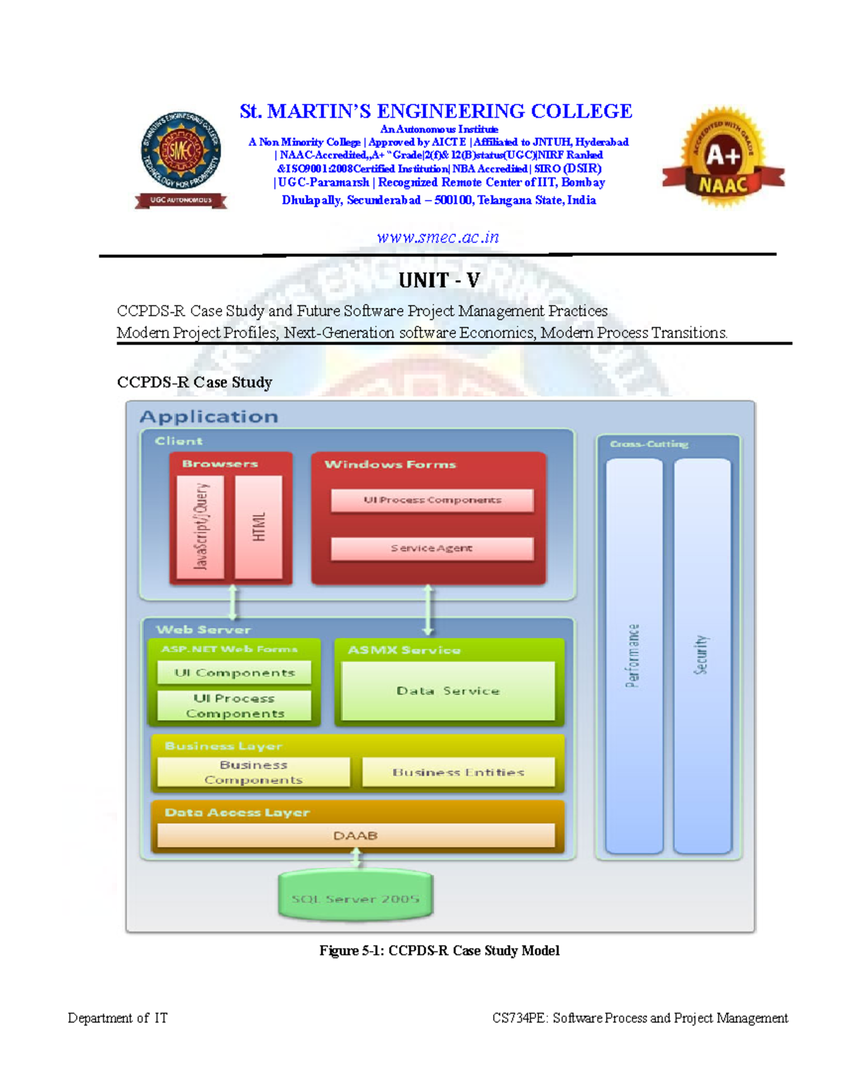 SPPM Unit V Notes: CCPDS-R Case Study & Future Project Management - Studocu