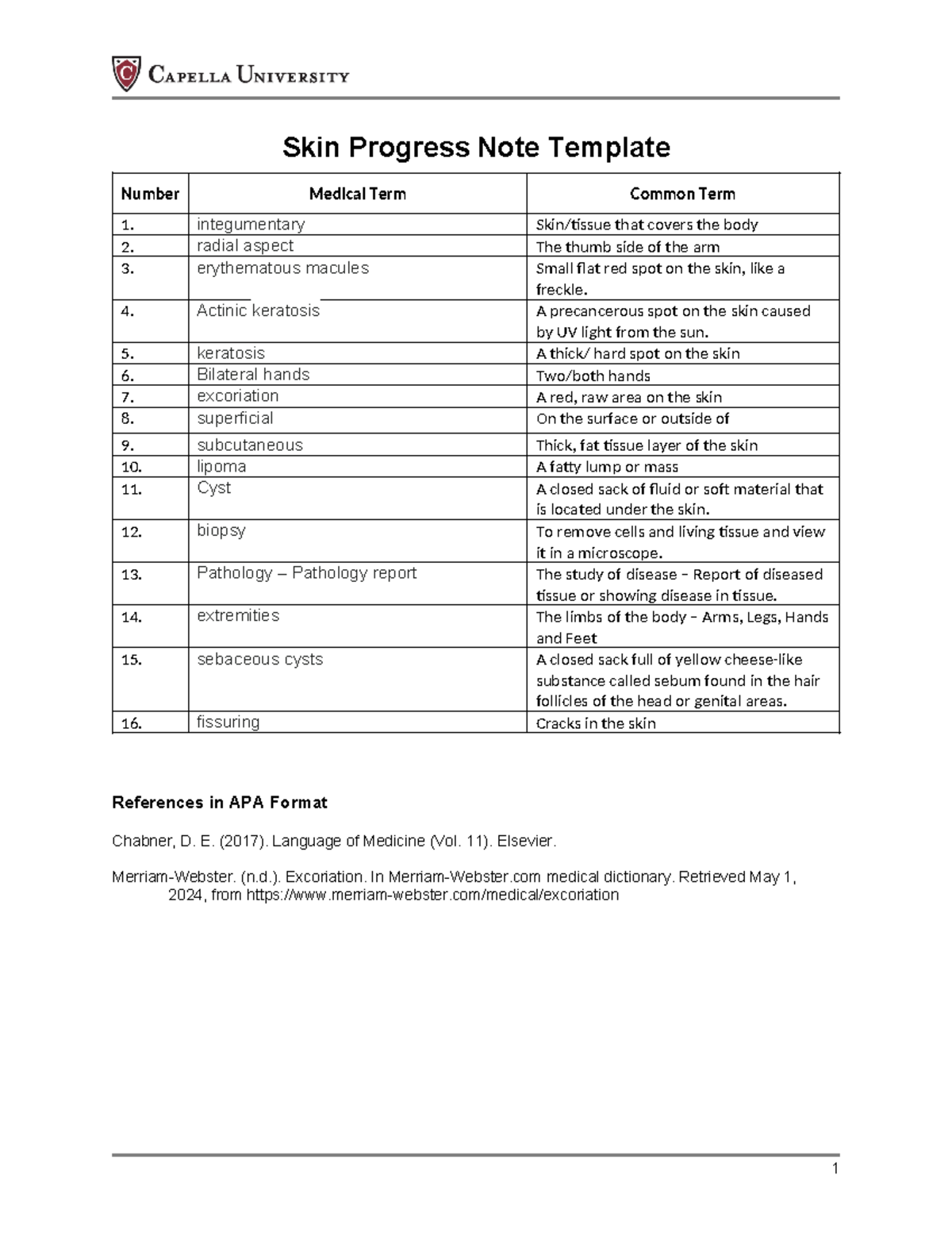 Himfpx 4610 1-1 - Skin Progress Note Template Number Medical Term ...