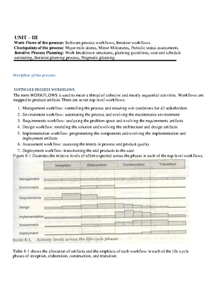 SPPM UNIT-5 - SPPM NOTES - UNIT- NEXT GENERATION SOFTWARE ECONOMICS ...