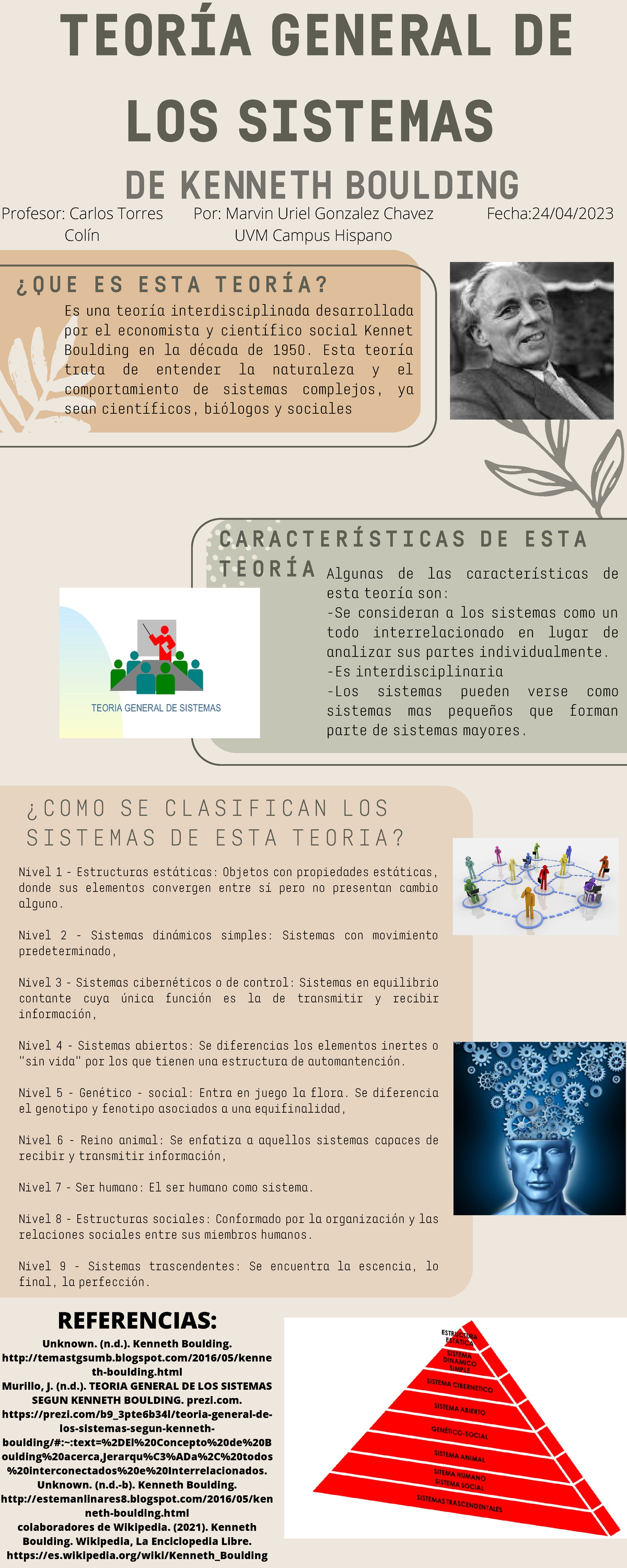 Infografia Kenneth MUGC - TEORÍA GENERAL DE LOS SISTEMAS DE KENNETH ...