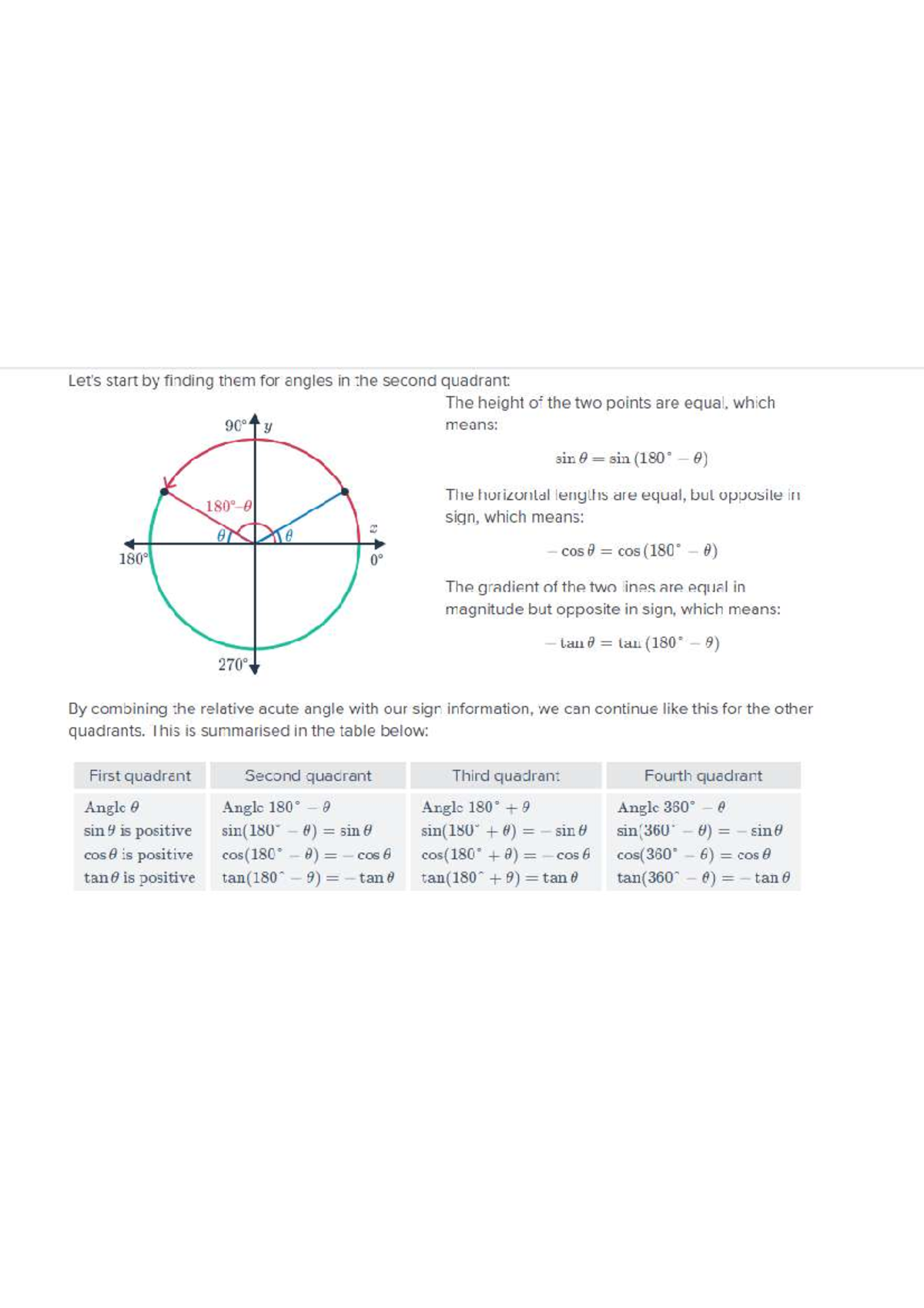 MATH101: Unit Circle & Graphing Trig Functions Overview and Analysis ...
