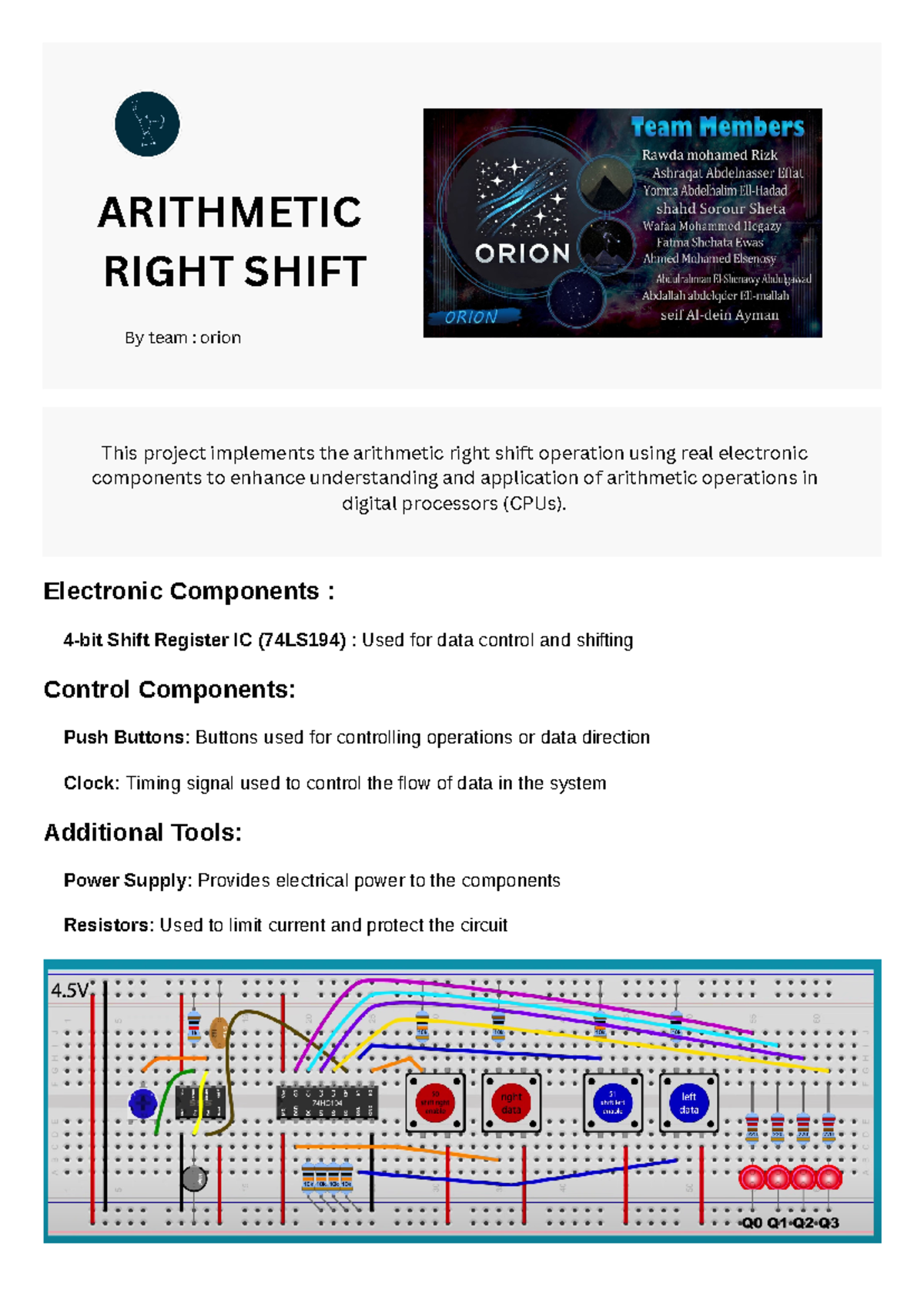 Aritmetic shift right 3 - Electronic Components : 4-bit Shift Register ...