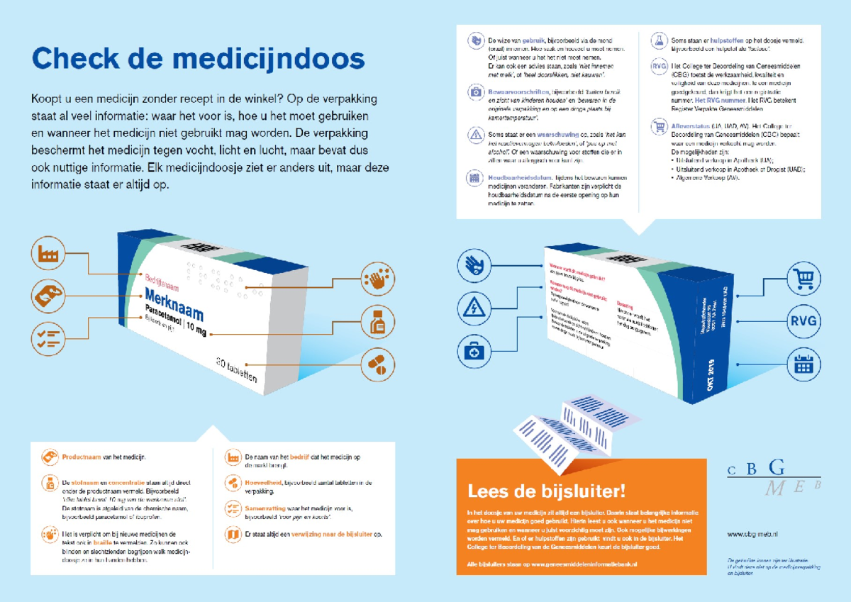 RVG 1545425: Informatie over Medicijnverpakking en Gebruik - Studocu