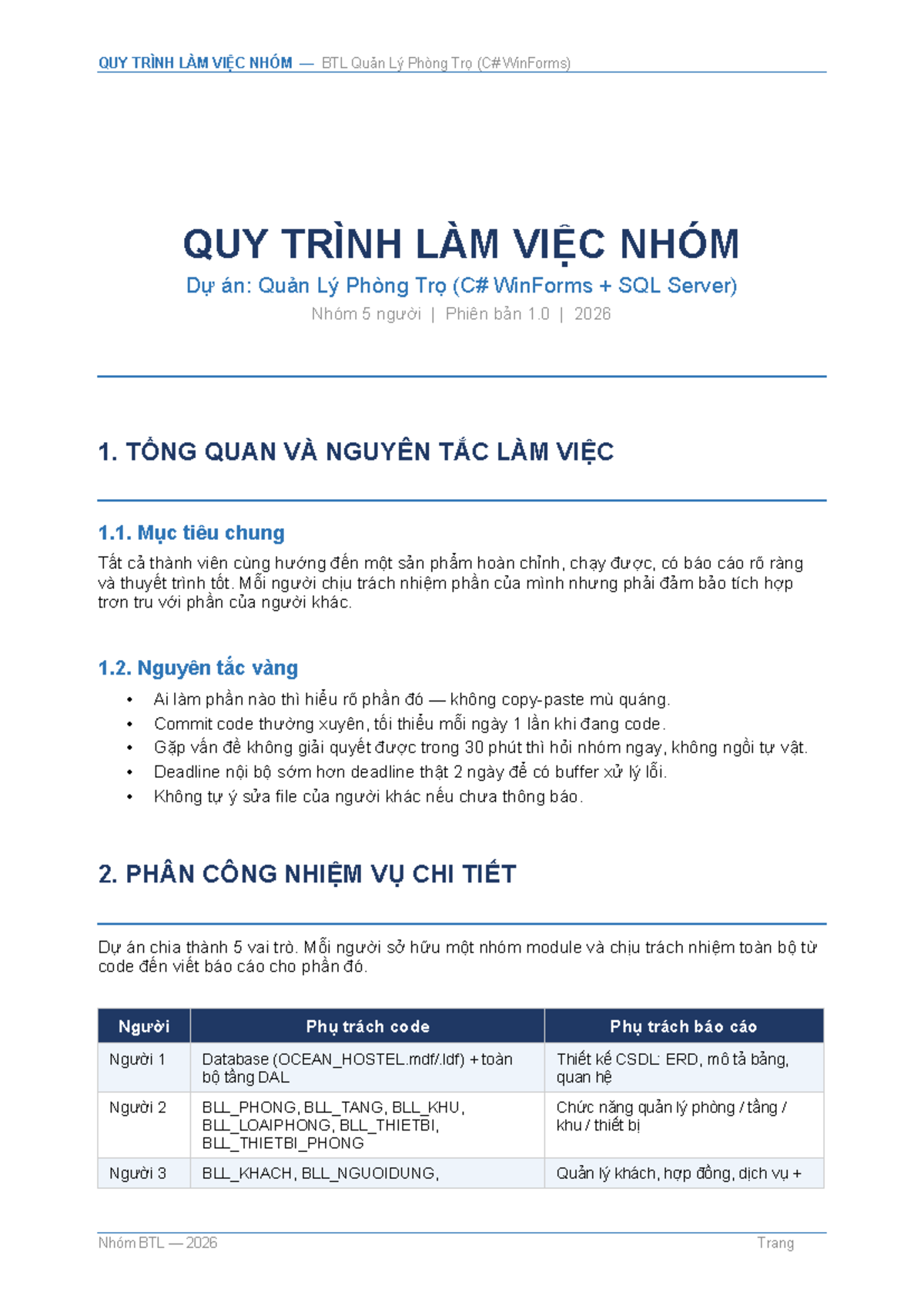 QUY TRÌNH LÀM VIỆC NHÓM BTL Quản Lý Phòng Trọ WinForms 2026 - Studocu