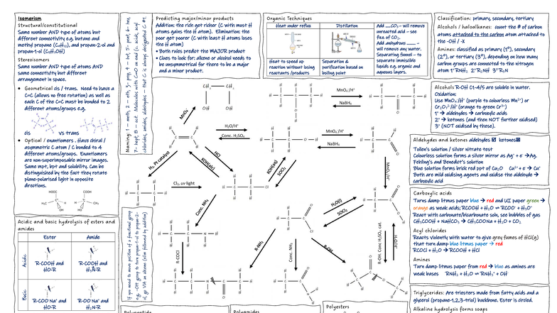 Che 91391 Summary 2023: Organic Chemistry Concepts and Reactions - Studocu