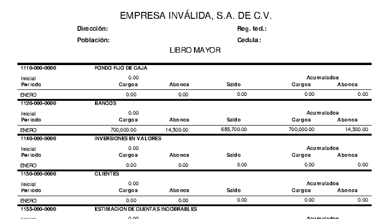Libro Mayor - EMPRESA INVÁLIDA, S.A. DE C.V. (Enero) - Studocu