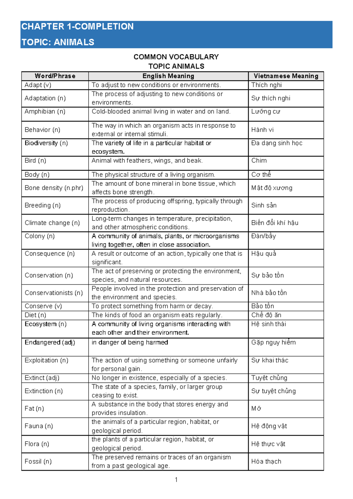Chapter 1-2: Vocabulary and Notes on Climate Change & Animals - Studocu