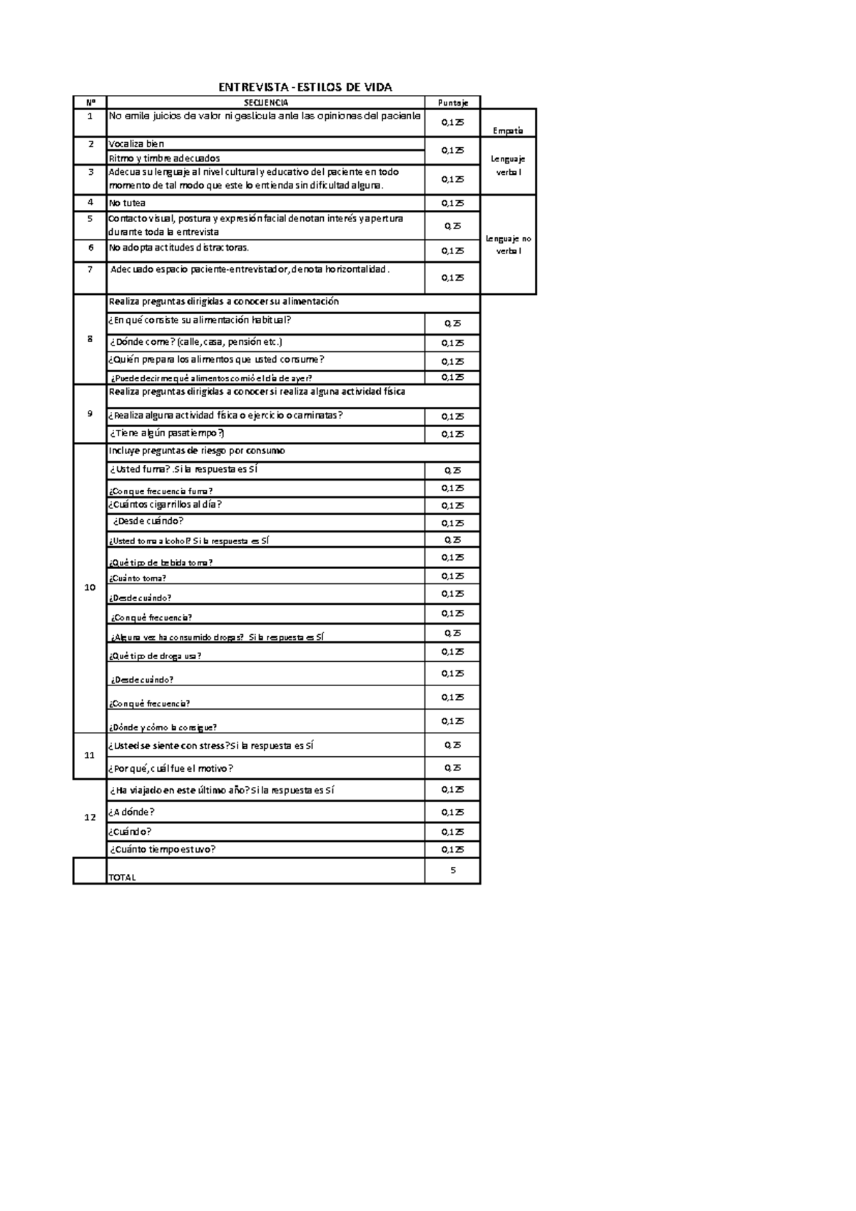 Entrevista de Vida: Evaluación de Estilos y Hábitos Saludables - Studocu