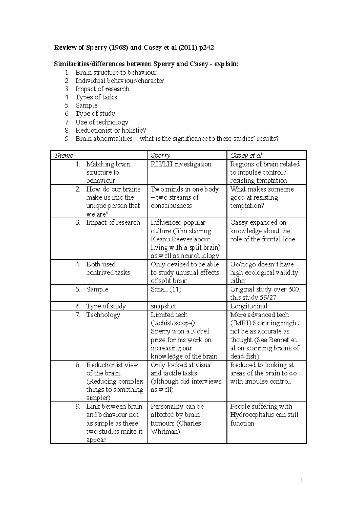 Review Sperry Casey and Practical Applications - Review of Sperry (1968 ...