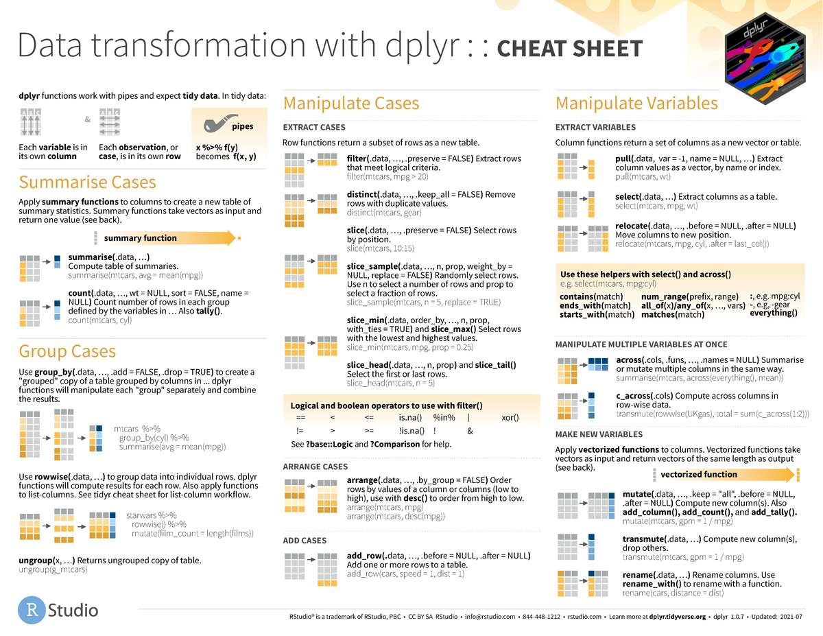 Data-transformation - cheat-sheet - Summarise Cases Use rowwise(.data, ...) to group data into ...