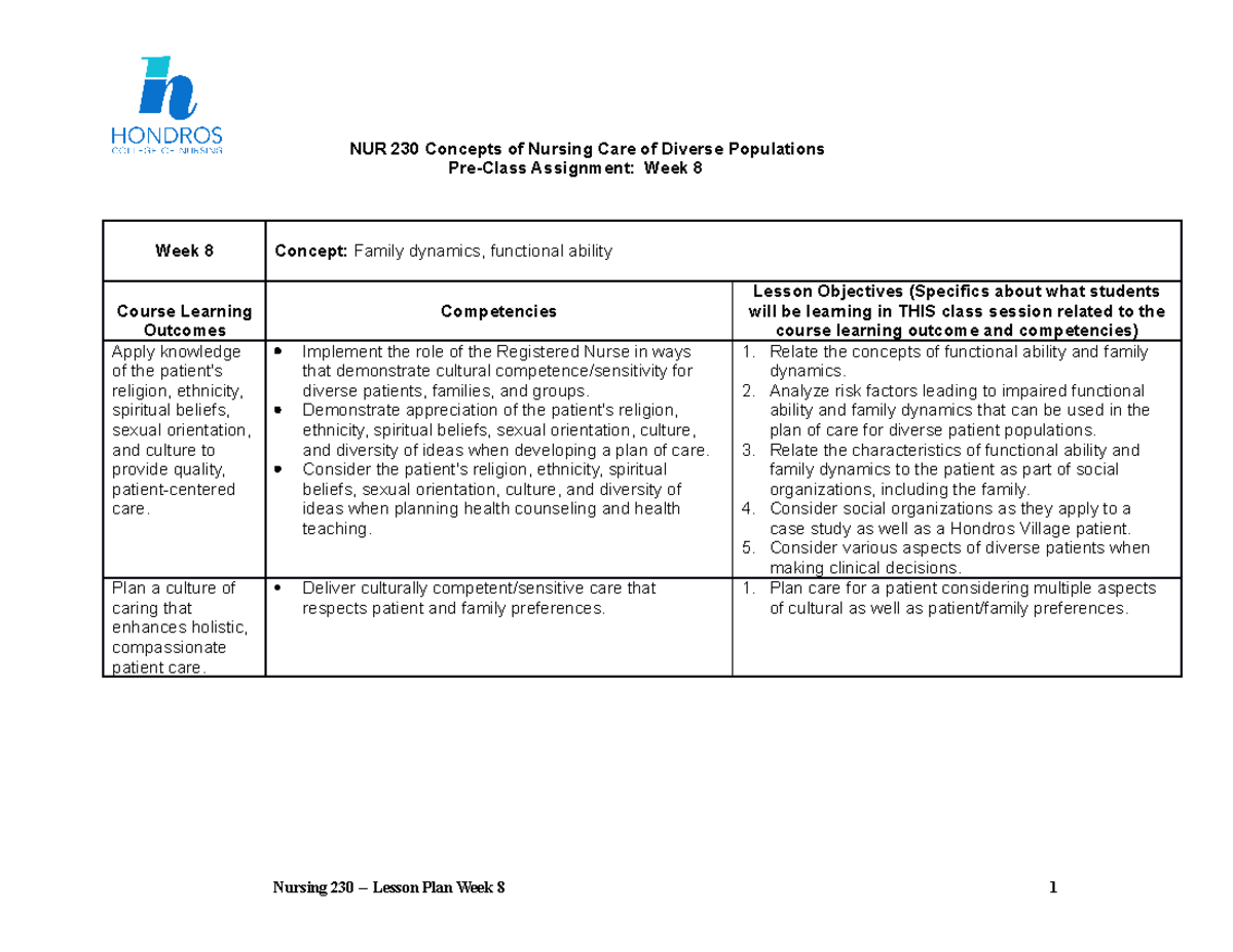 230 - Week 8 Pre-Class Assignment: Family Dynamics & Functional Ability - Studocu