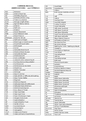 Script - hggghh - Intro : Good Afternoon Ma’am, Micah and to everyone ...