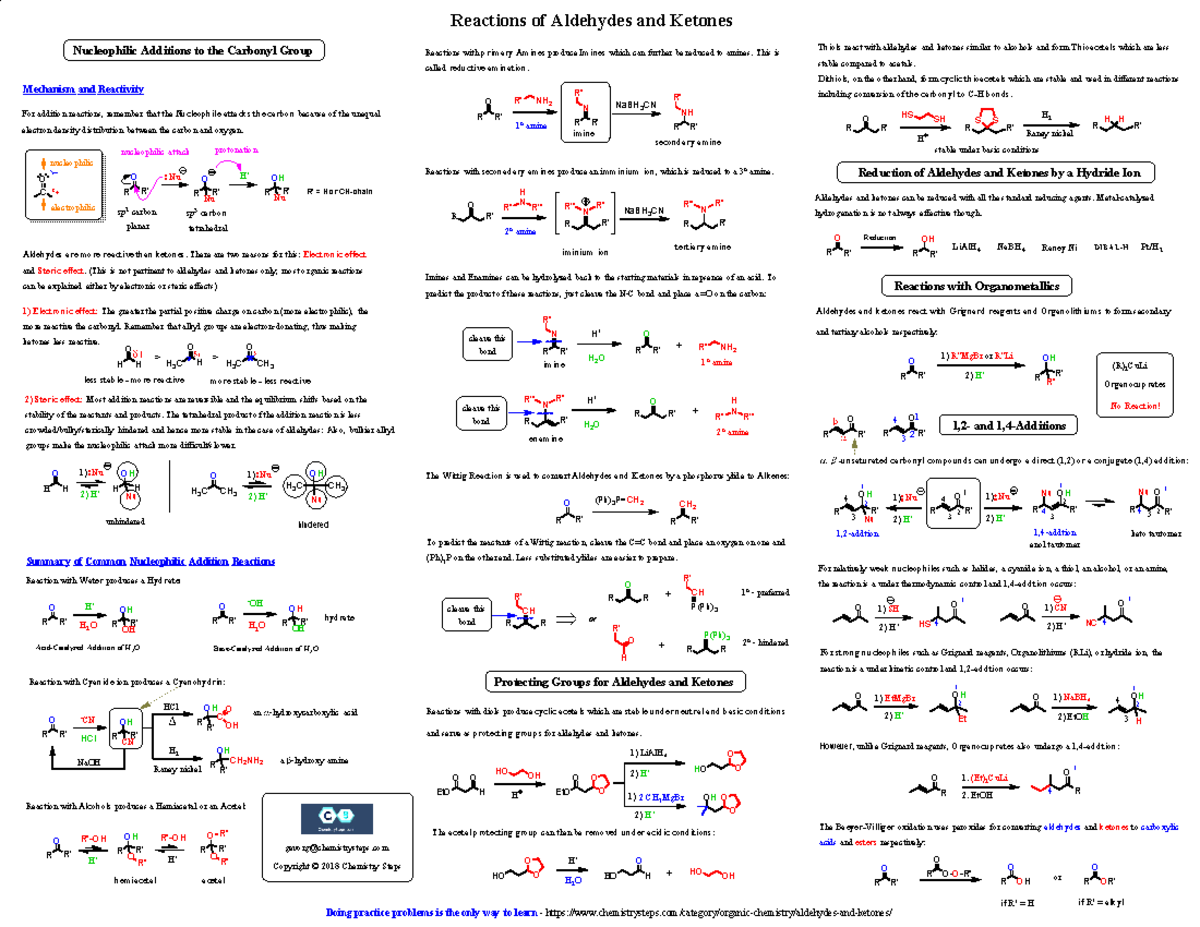 Aldehydes and Ketones: Comprehensive Cheat Sheet Study Guide - Studocu