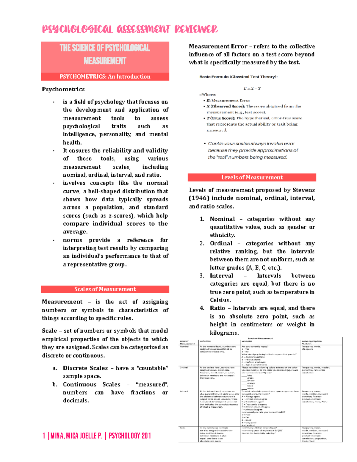 Psychology 101: Understanding Psychometrics and Measurement Scales ...