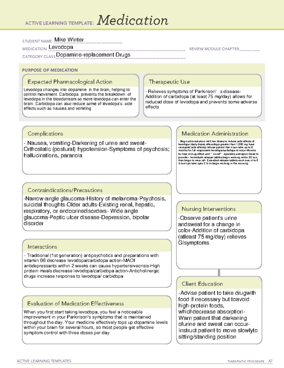 Levodopa (Therapeutic Procedure A) - Medication Notes and Guidelines ...