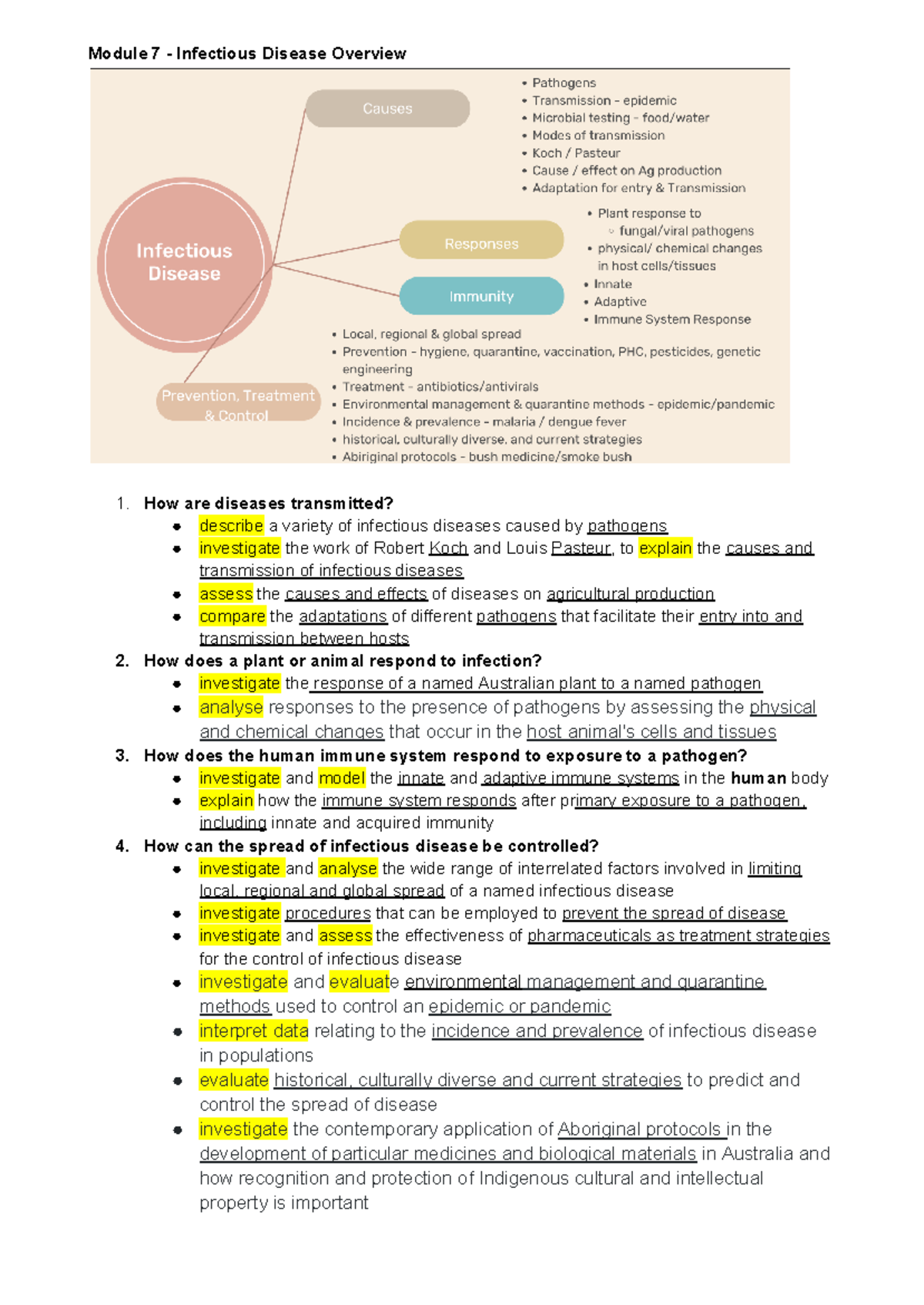 Module 7: Infectious Disease Study Tips and Past Exam Questions - Studocu
