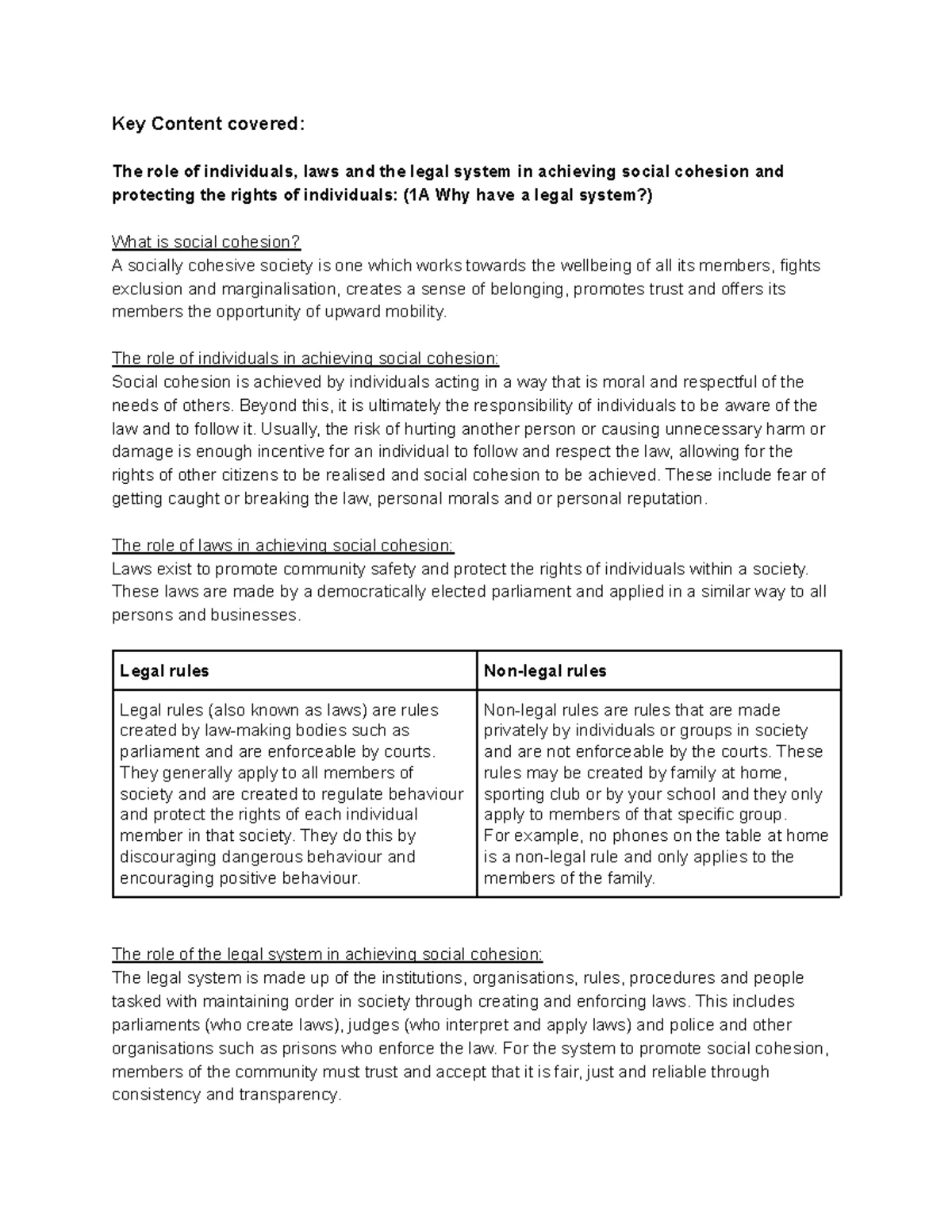 Year 11 Business Management Unit 1 Exam Revision Sheet - Year 11 ...