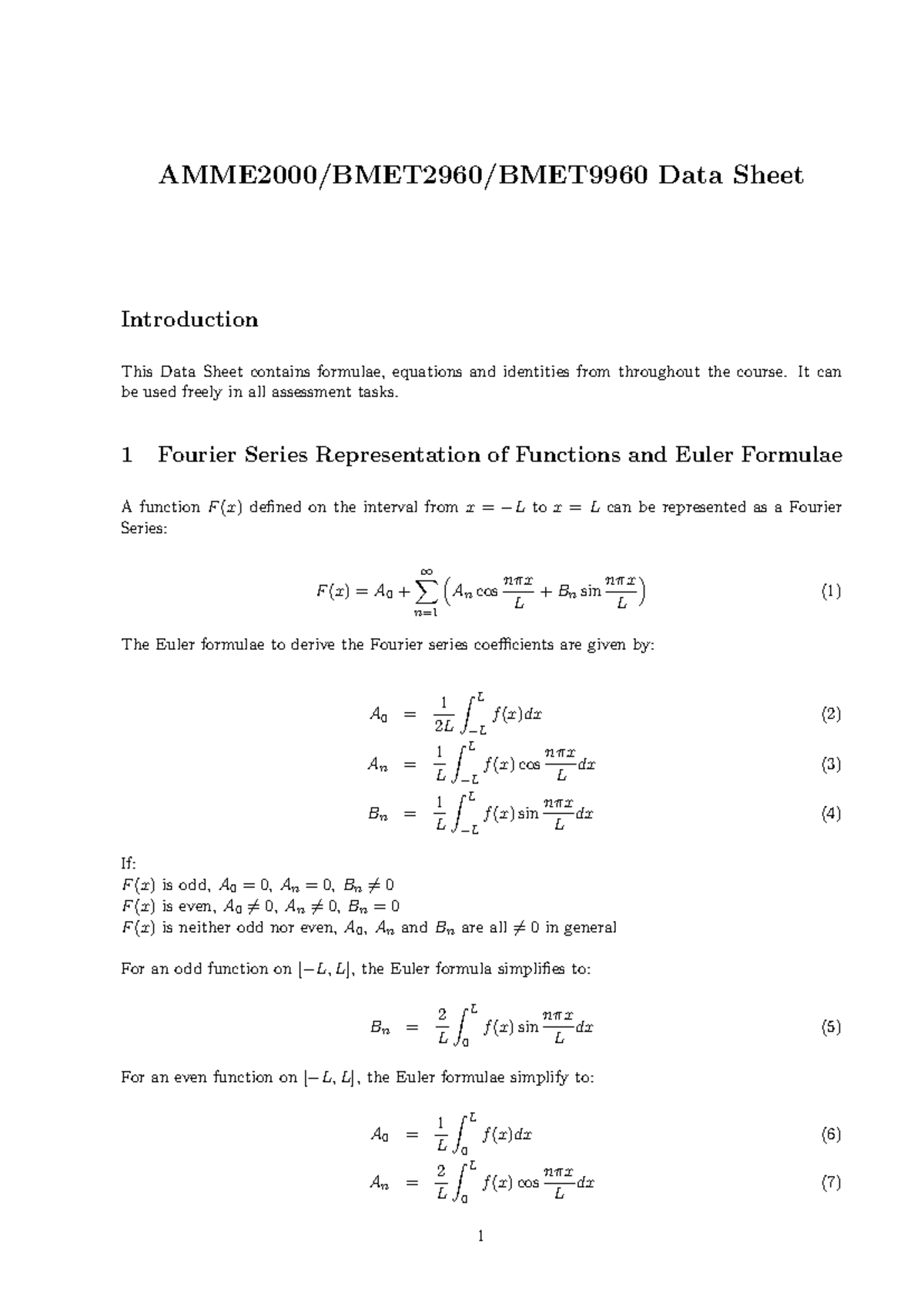 Fourier and Taylor Series Datasheet for Course [Course Code] - Studocu