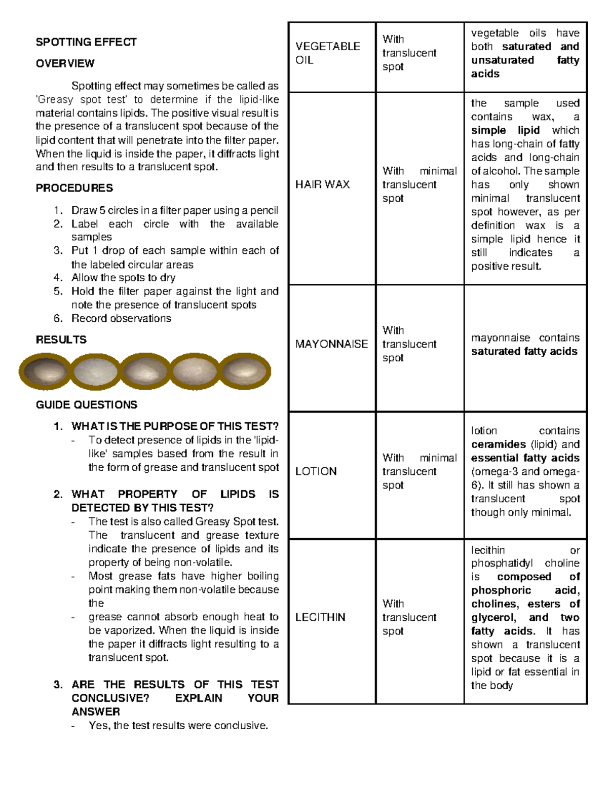 434093471-Biochemistry-Spotting Effect Experiment Guide - Studocu