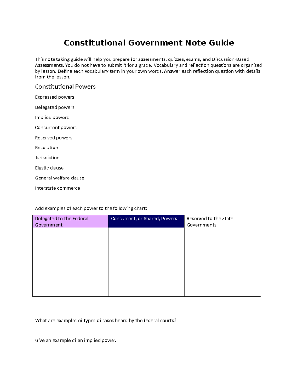 Constitutional Government Study Guide for Assessments and Quizzes - Studocu
