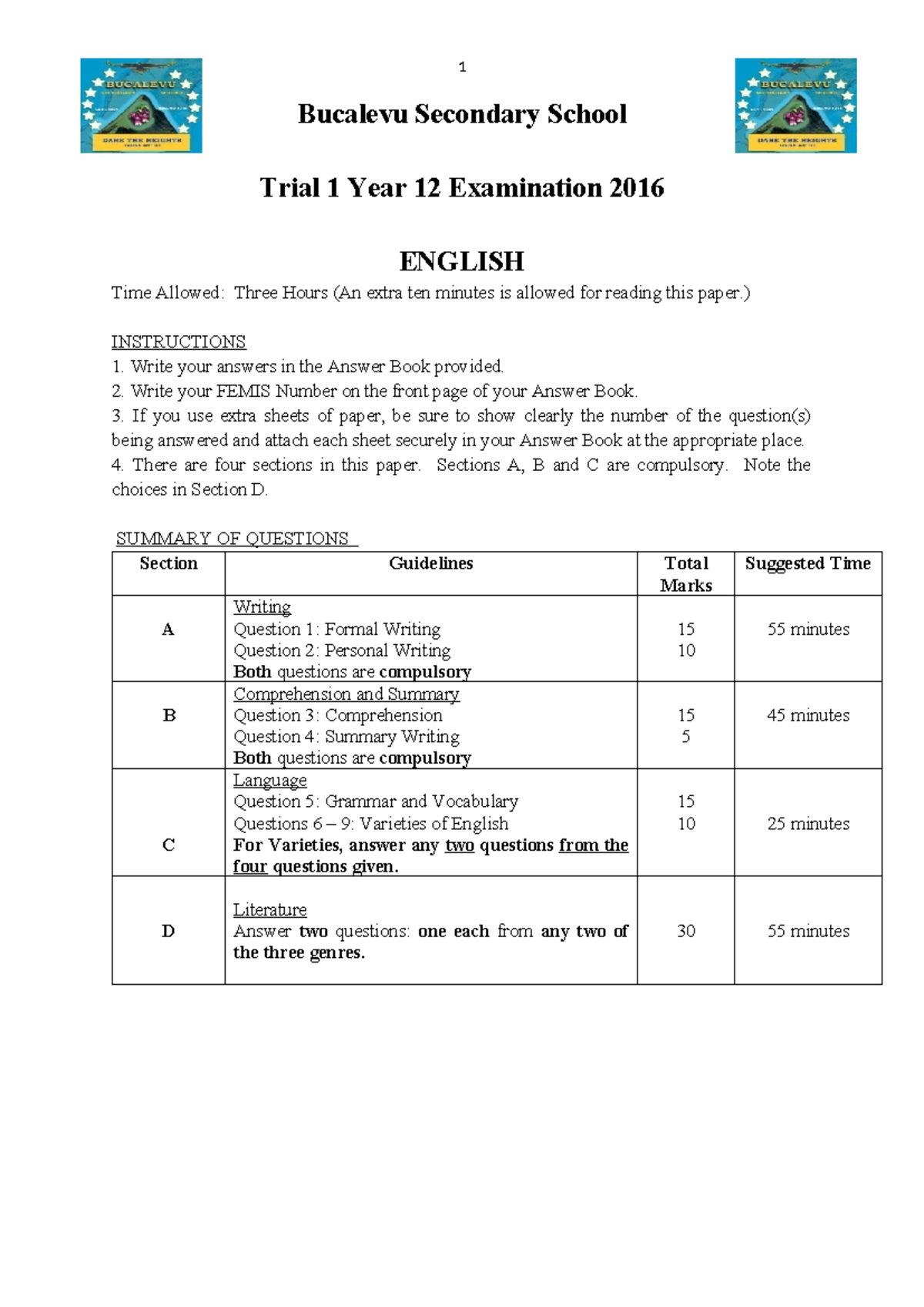 QP 12 - Year 12 English Trial Exam Notes 2016 - Studocu