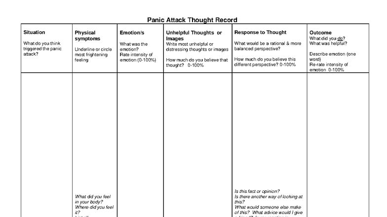 Panic Attack Thought Record: Triggers, Symptoms, and Responses - Studocu