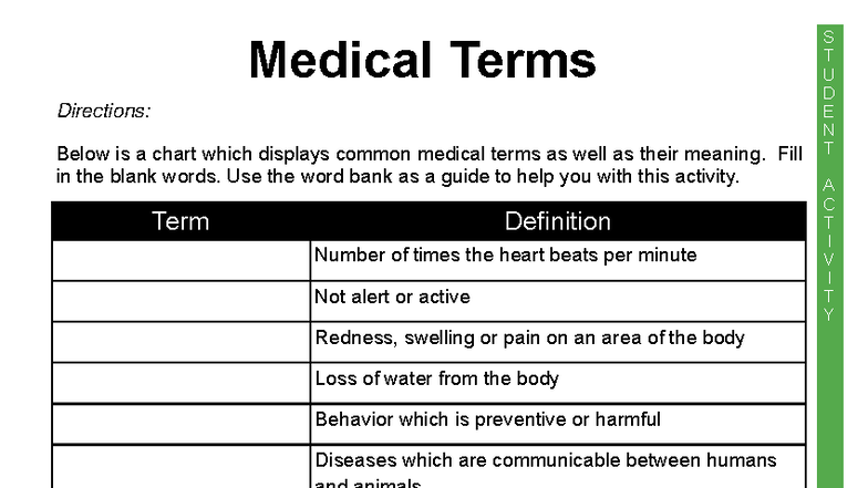Veterinary Medical Terms Activity: Common Terms & Definitions - Studocu
