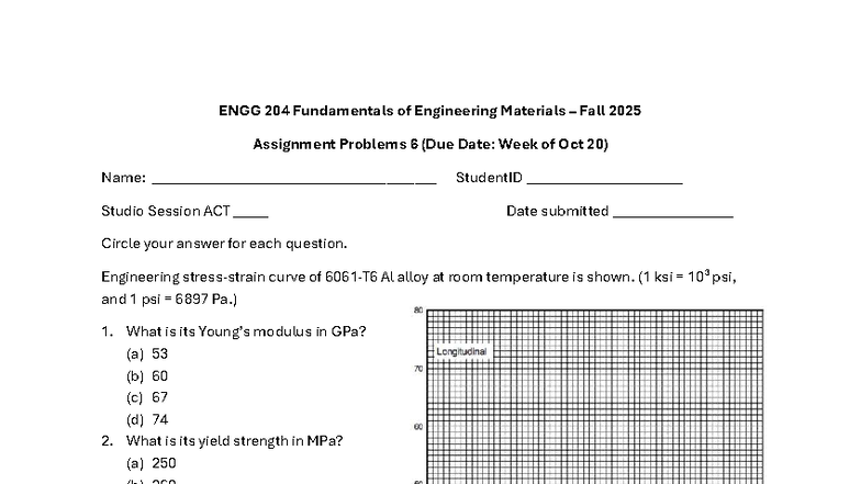 ENGG 204 Assignment Problems 6 - Fundamentals of Engineering Materials ...