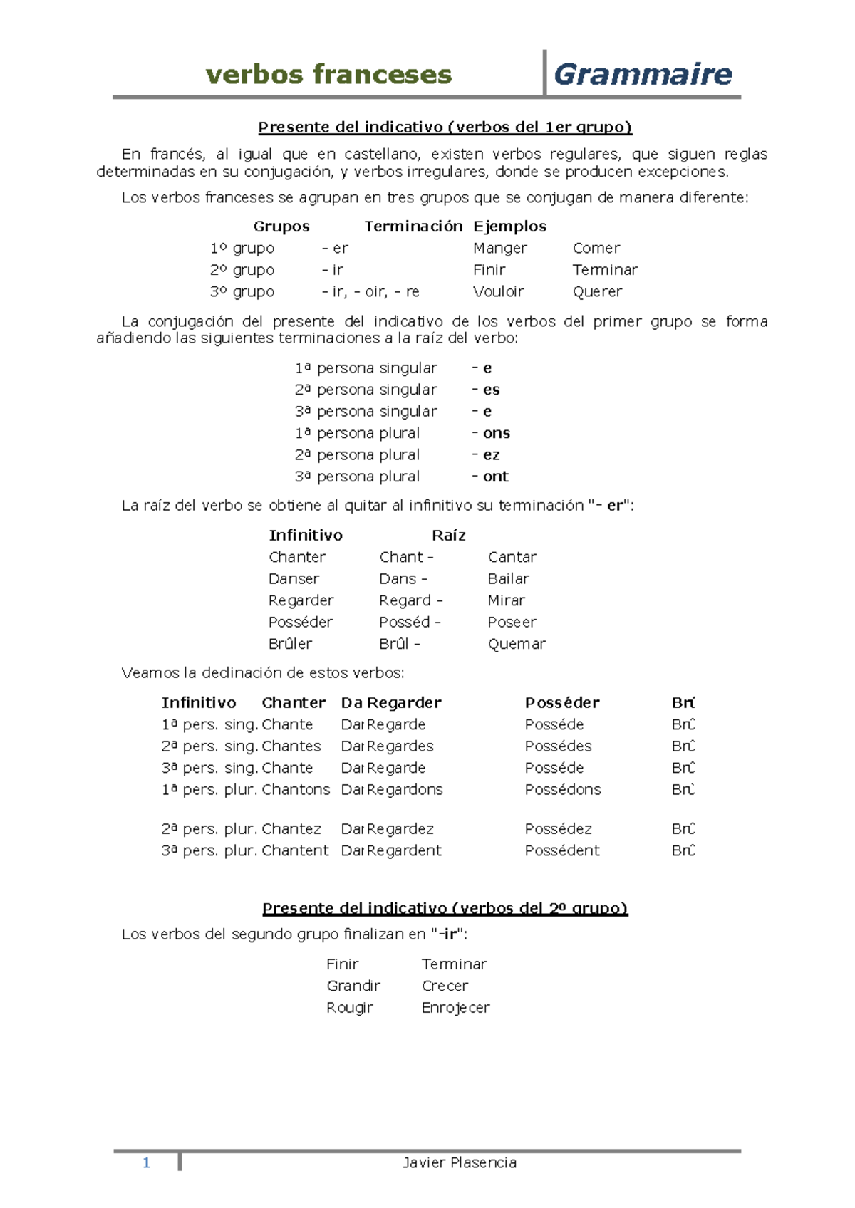 Grammaire: Conjugación de Verbos Franceses (FR101) - Studocu