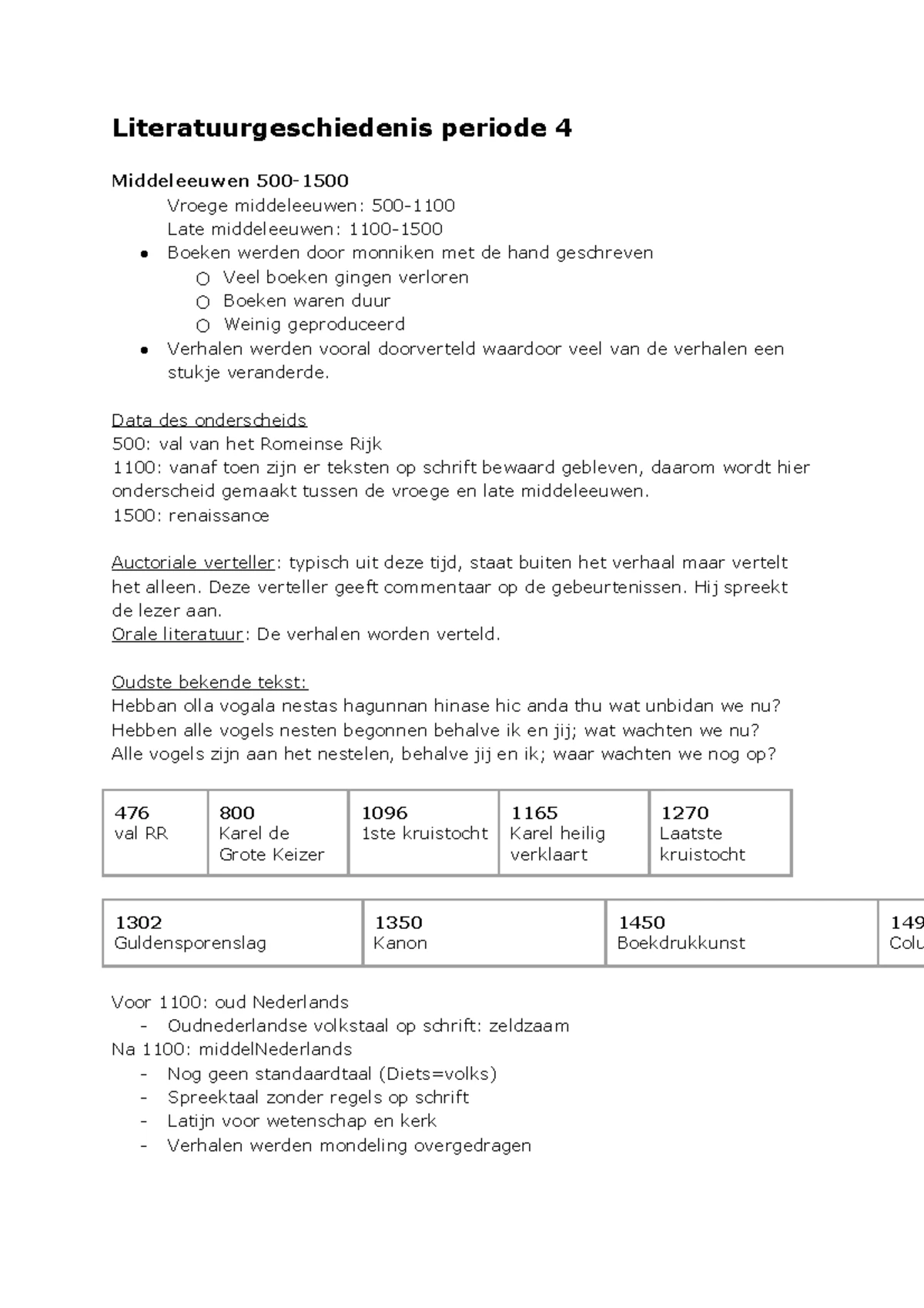Ik-perspectief: Voor- en Nadelen van Vertelvormen in Literatuur ...