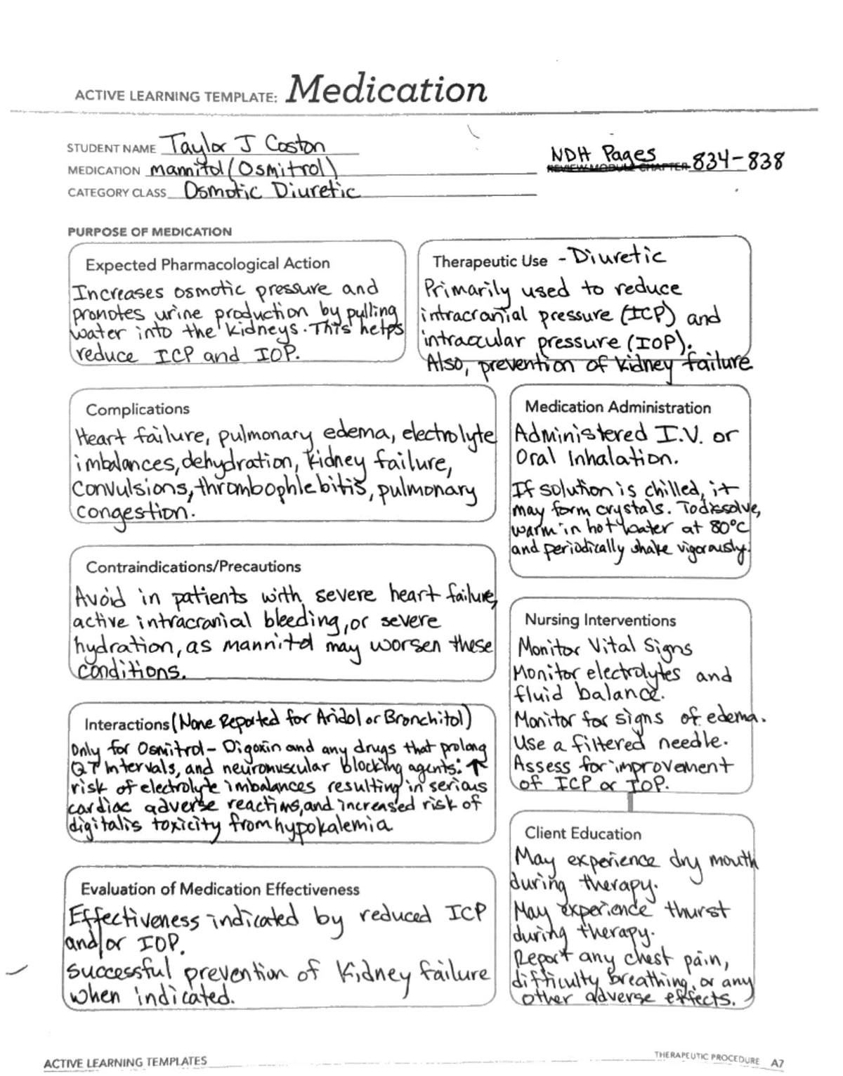ACTIVE LEARNING TEMPLATE: Spironolactone (Aldactone) Medication Review ...