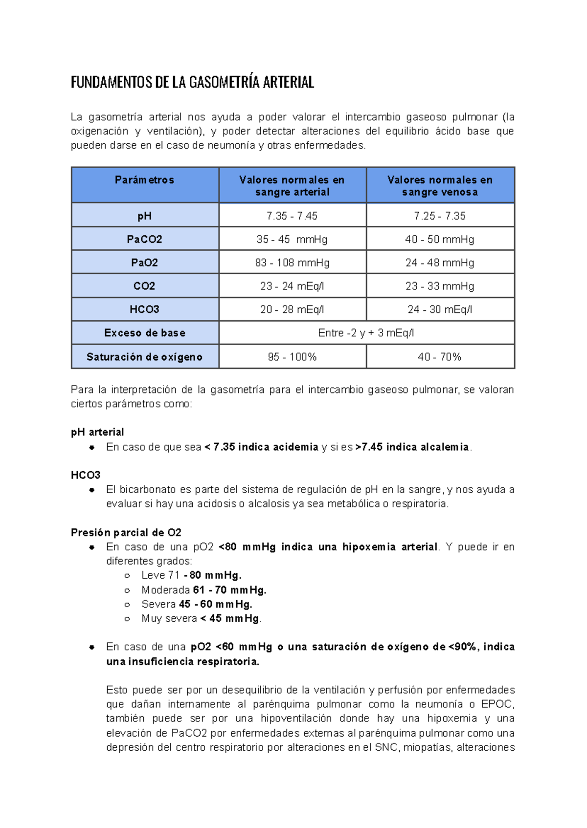 Fundamentos de la Gasometría Arterial: Parámetros y Valores Normales ...