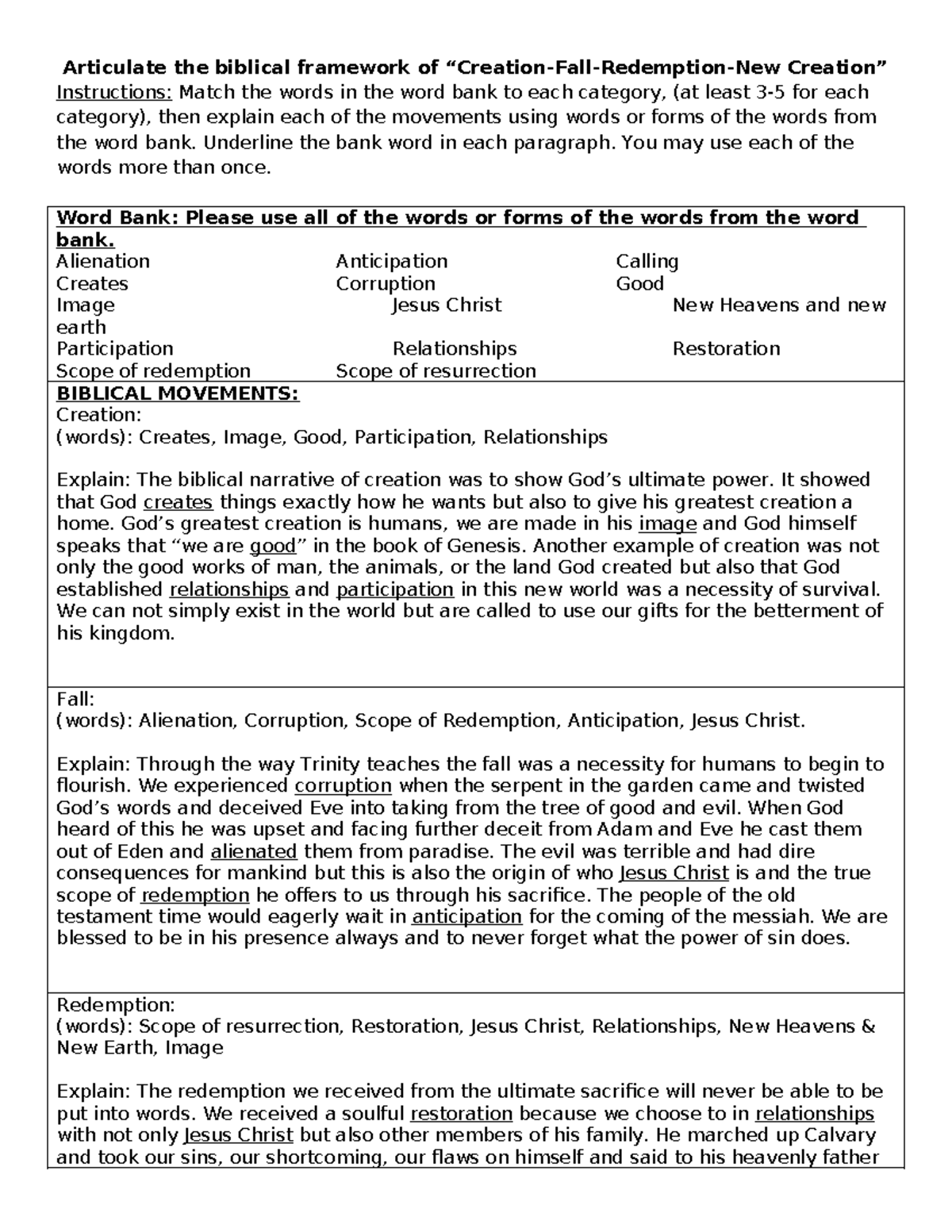 Creation-Fall-Redemption-New Creation: A Biblical Framework Analysis ...