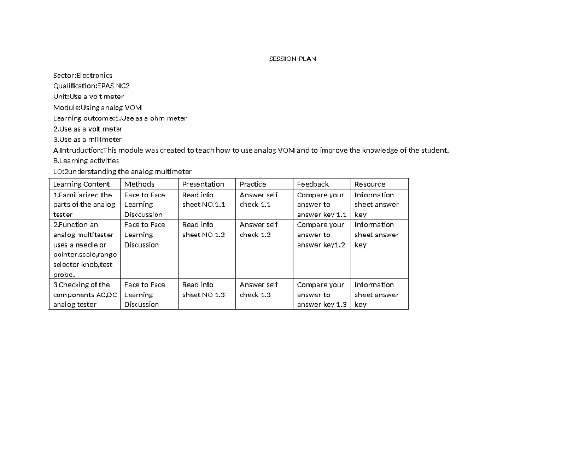 SESSION PLAN: Using Analog VOM in Electronics (EPAS NC2) - Studocu