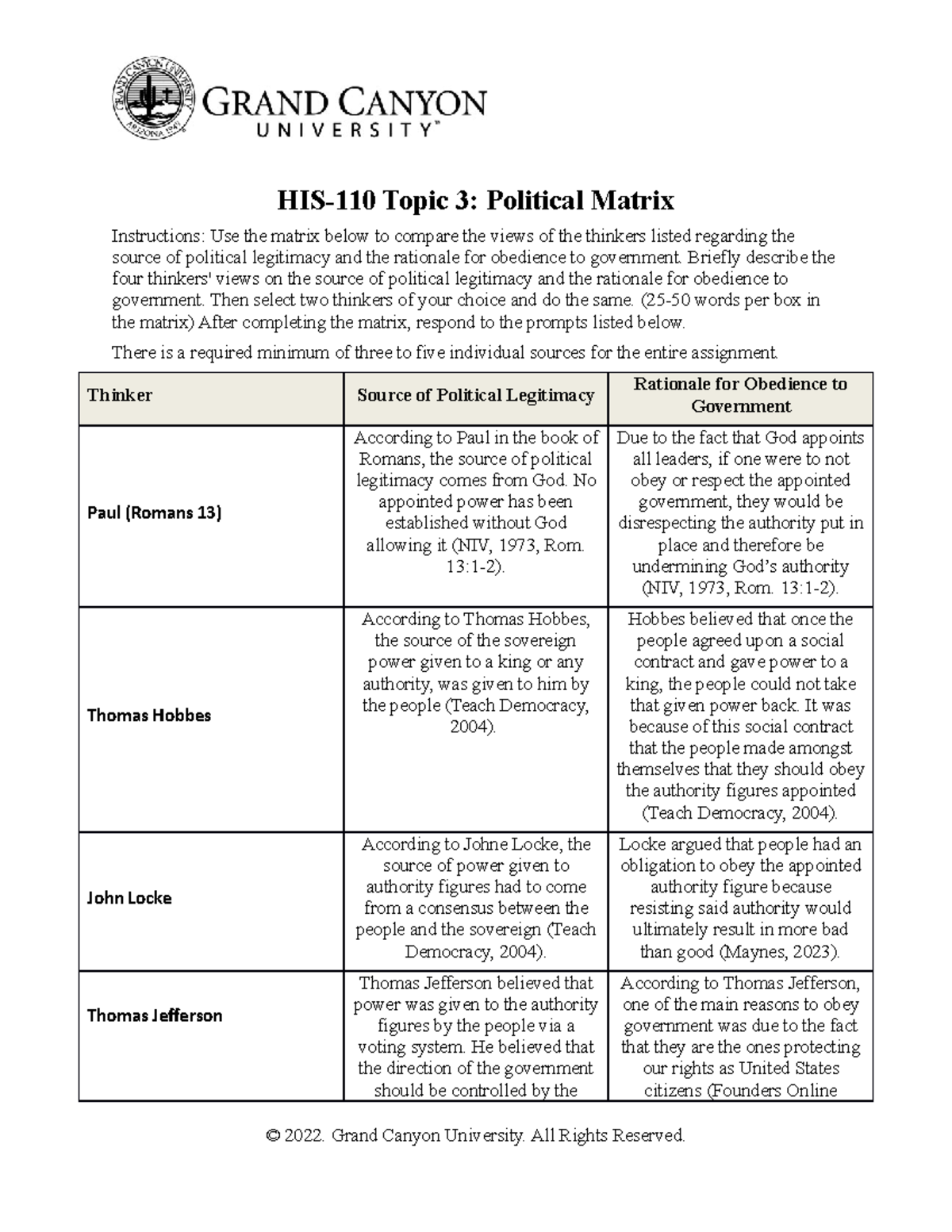 HIS-110-RS-T3Political Matrix completed - HIS-110 Topic 3: Political ...