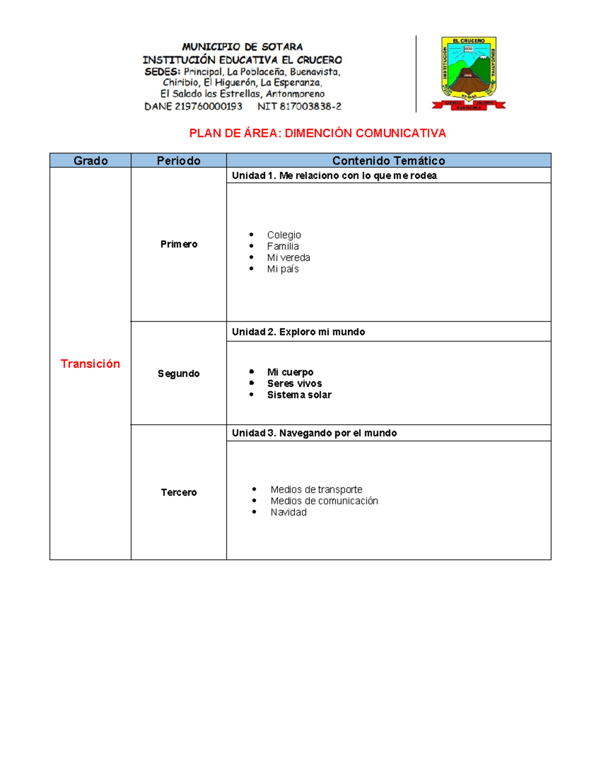 PLAN DE ÁREA: DIMENSIÓN COMUNICATIVA - Grado Primero a Tercero - Studocu