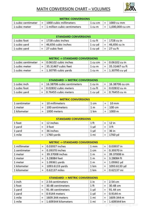 Kupdf - Mathematics and Engineering Sciences by : Mandawe, Joel Capote ...