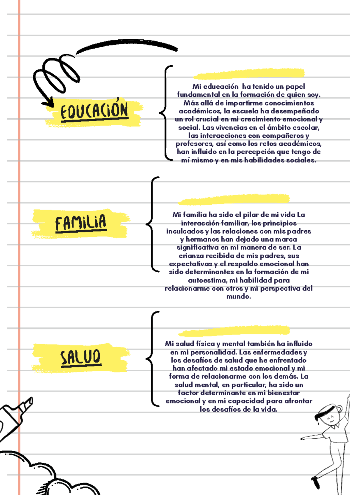 Tarea Académica 2 Brandon Ramirez Vilchez - EDUCACIÓN Mi educación ha ...