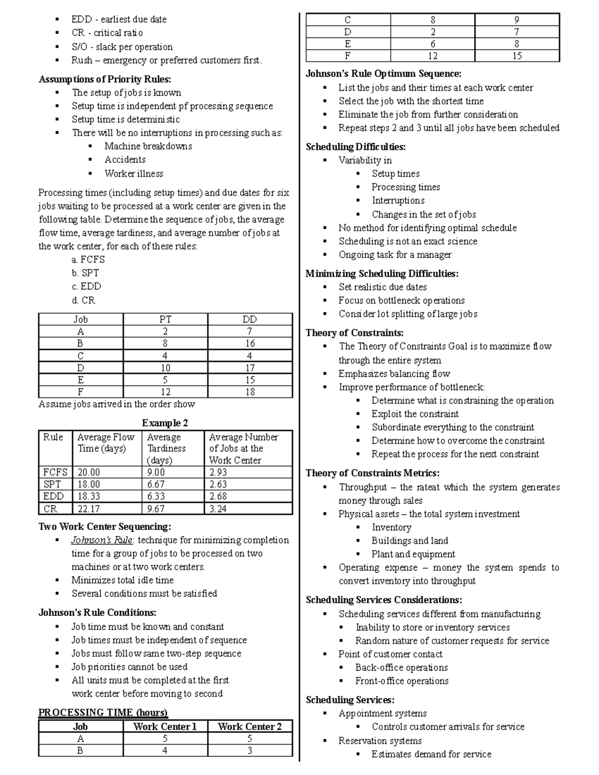 512-2 - Operations Management (BUS 512) Job Sequencing & Scheduling ...