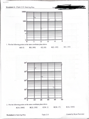 [Solved] Find the inverse function in slopeintercept form mxb f of x ...